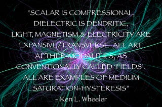 Ken Theoria Apophasis Substack | Ken wheeler | Substack