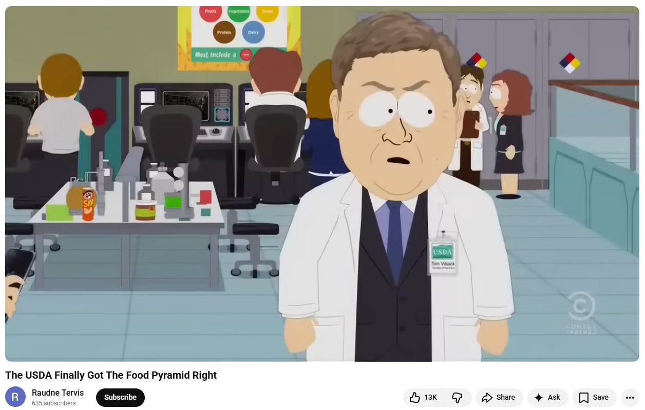 Flipped Food Pyramid Debrief - by Ellen Brown