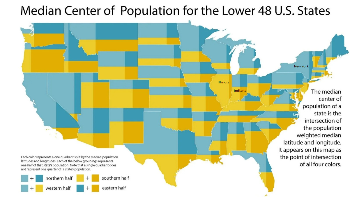 The Population Center of the US - by Patrick Gourley