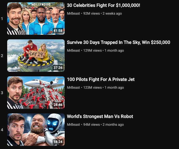 YouTube Declares War on AI Slop - by Evan Armstrong