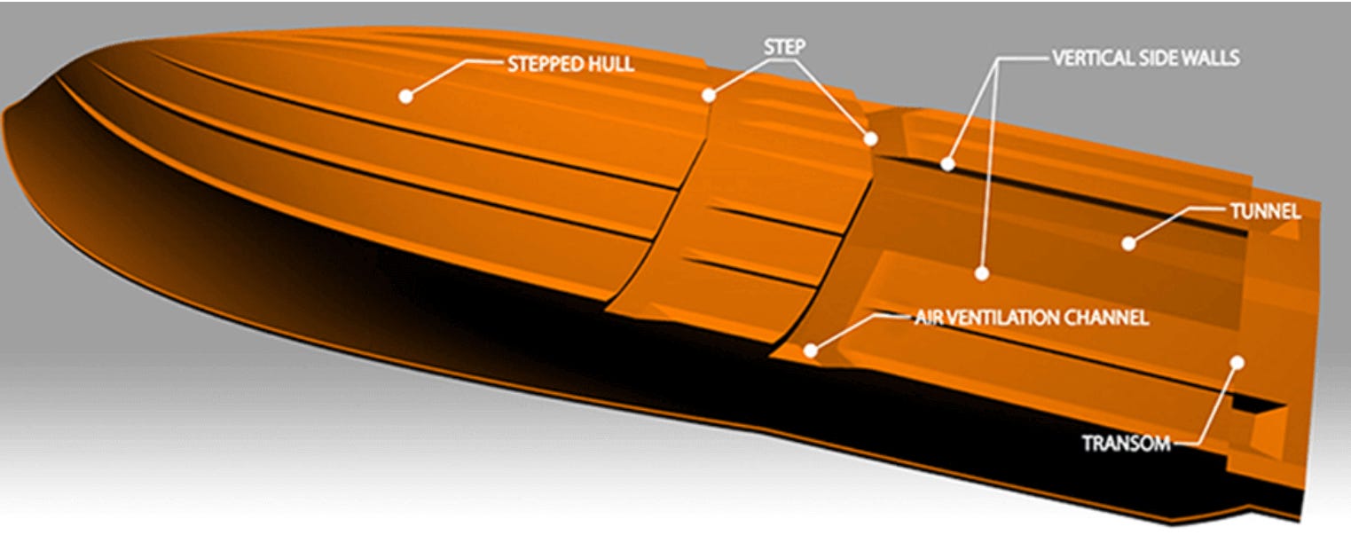 Stepped Hulls: A Deal With the Devil - by Peter Swanson