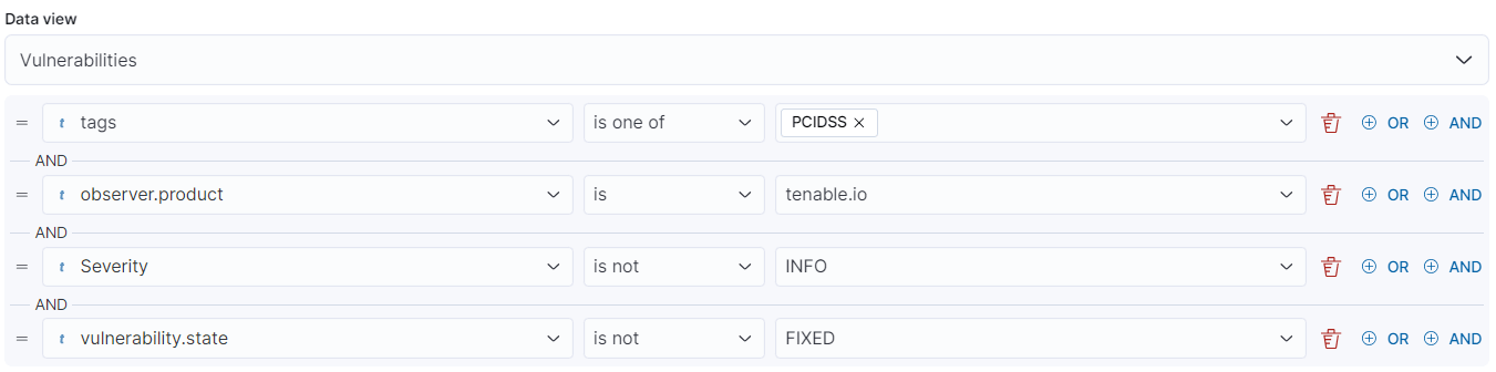 Complete Guide to Effective Vulnerability Dashboarding