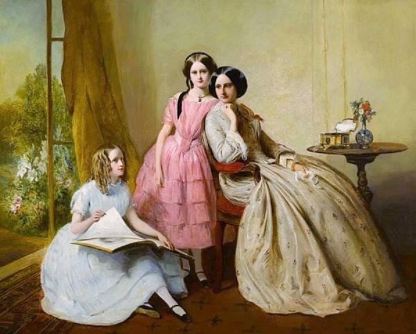 Understanding The Victorian Morals and Ethics