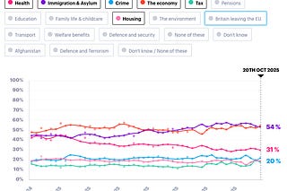 The Snowdon Substack | Christopher Snowdon | Substack