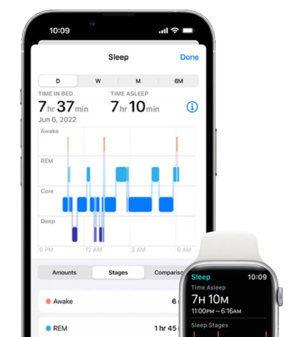 Apple Watch Sleep Tracking