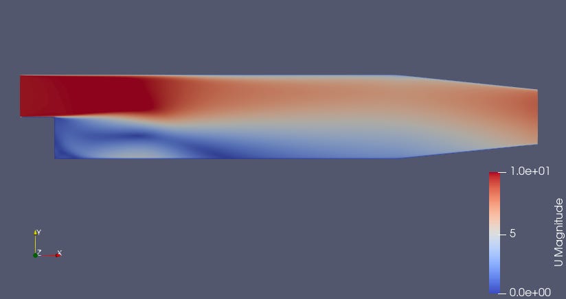 #5: A practical introduction to OpenFOAM for Researchers & Engineers