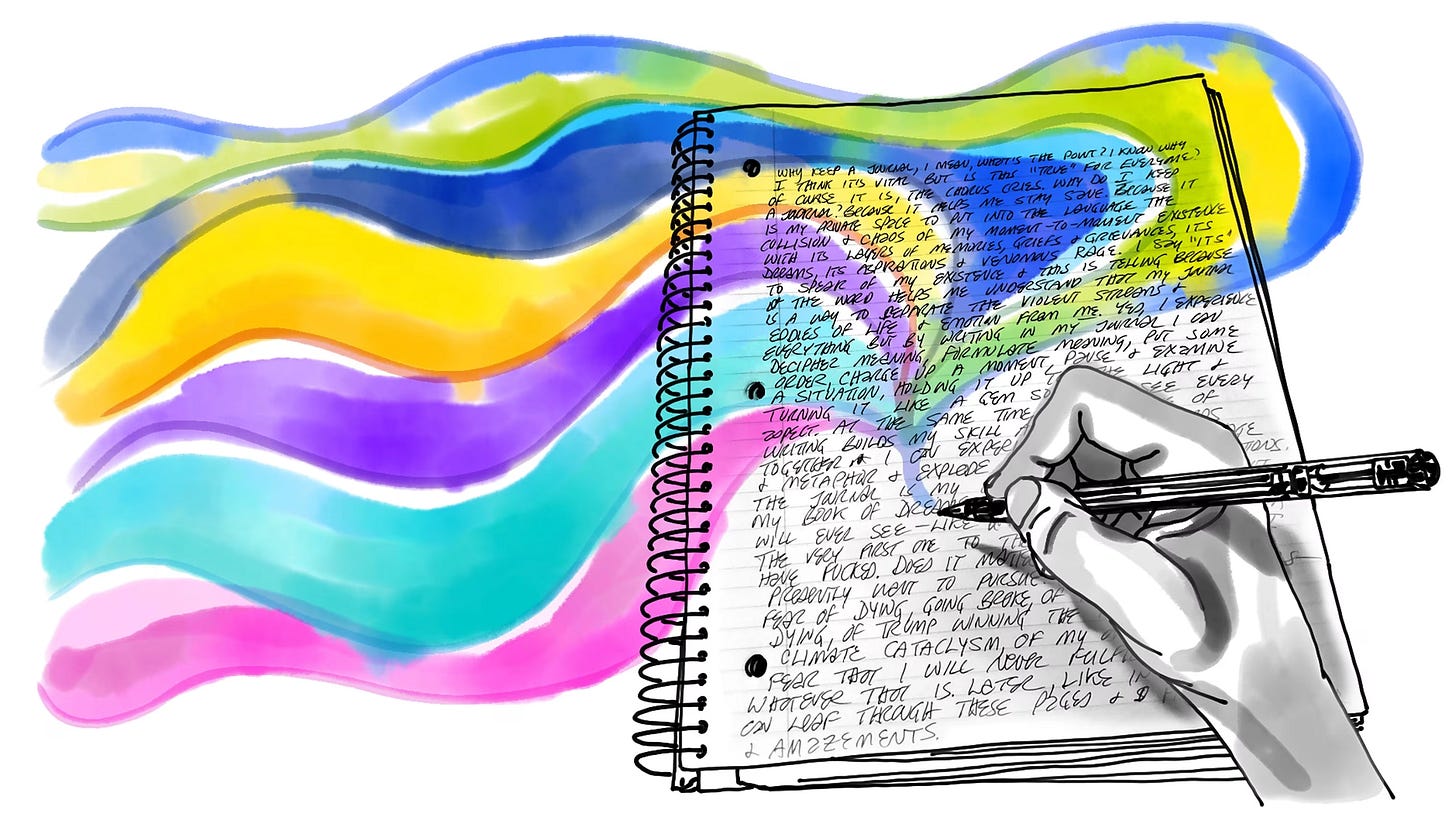The Intersection of Writing and Visual Art