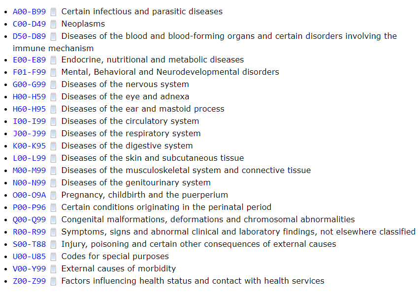 Database of Hospital ICD-10 Codes in Germany Shows AT LEAST 12-15x as ...