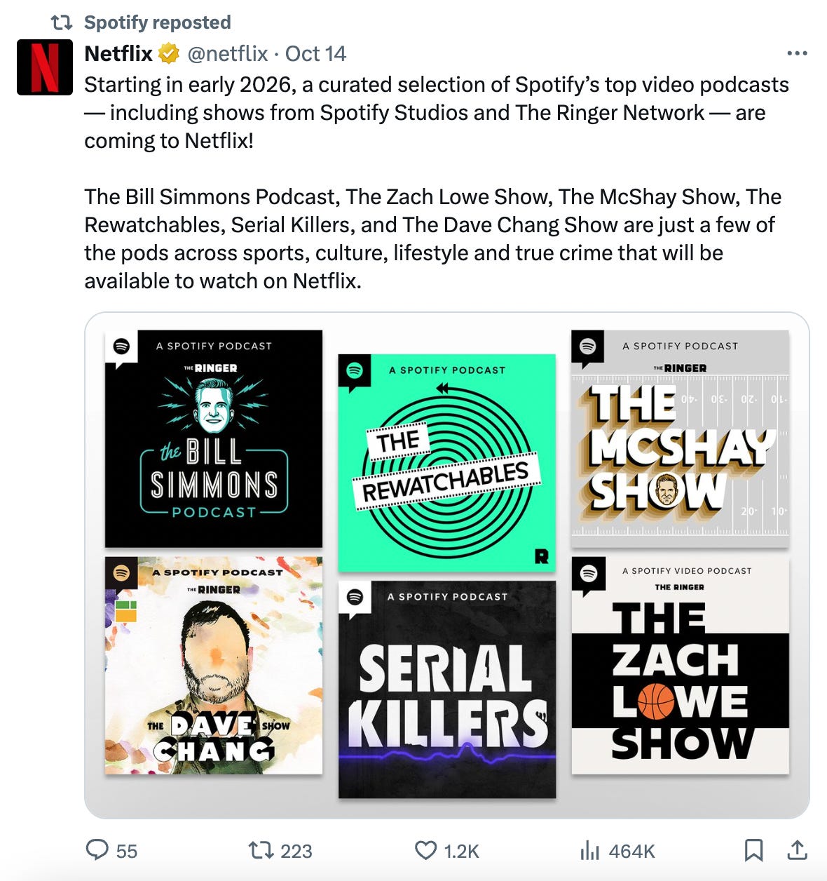🎬 What Netflix’s expansion teaches us about multi-platform strategy