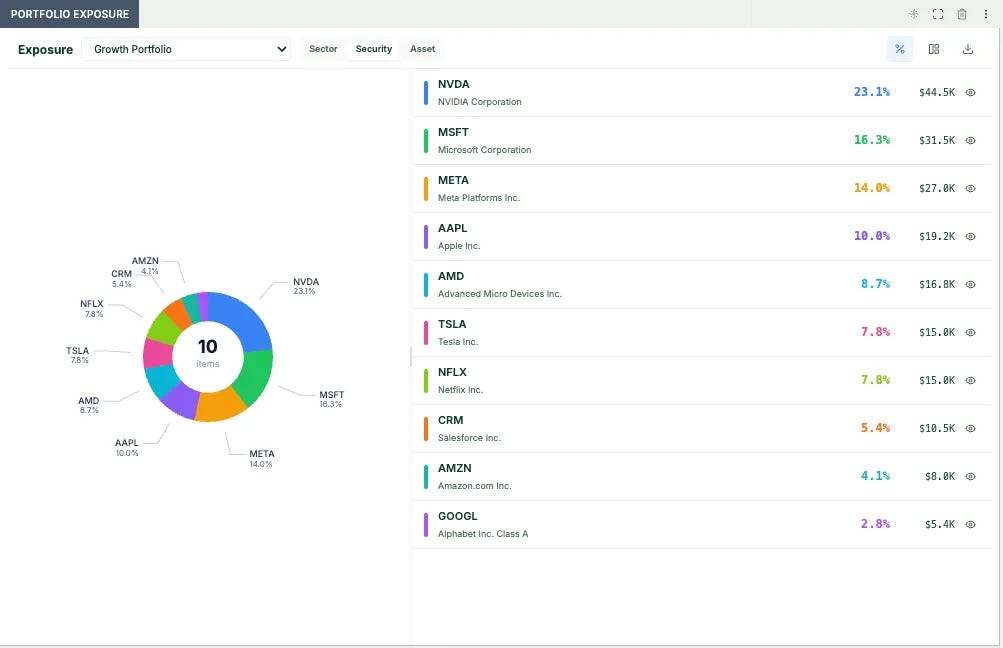 Designing a Real Portfolio Management System (Not a Positions UI)