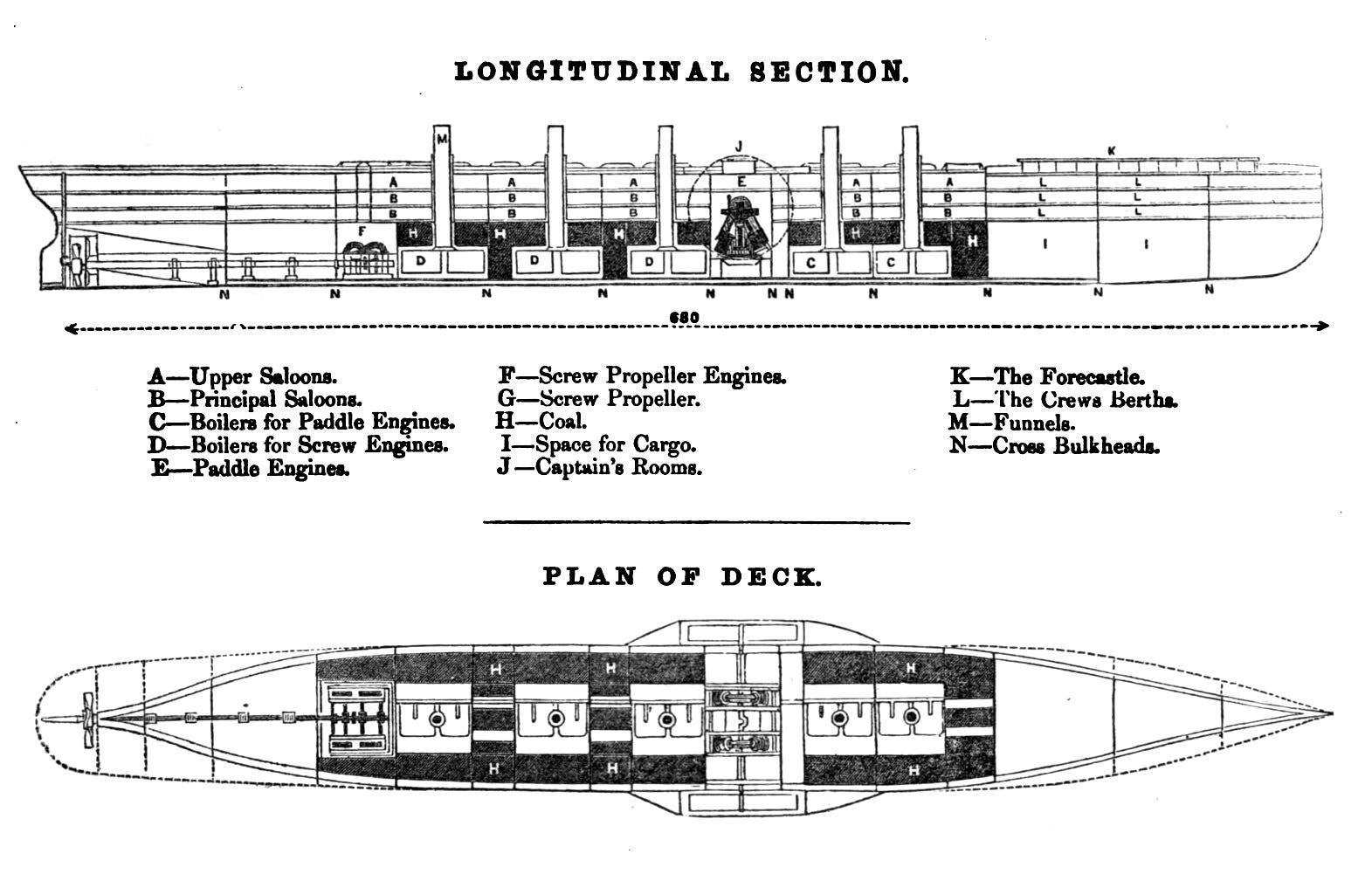 Great Eastern: Brunel’s Final Steamship