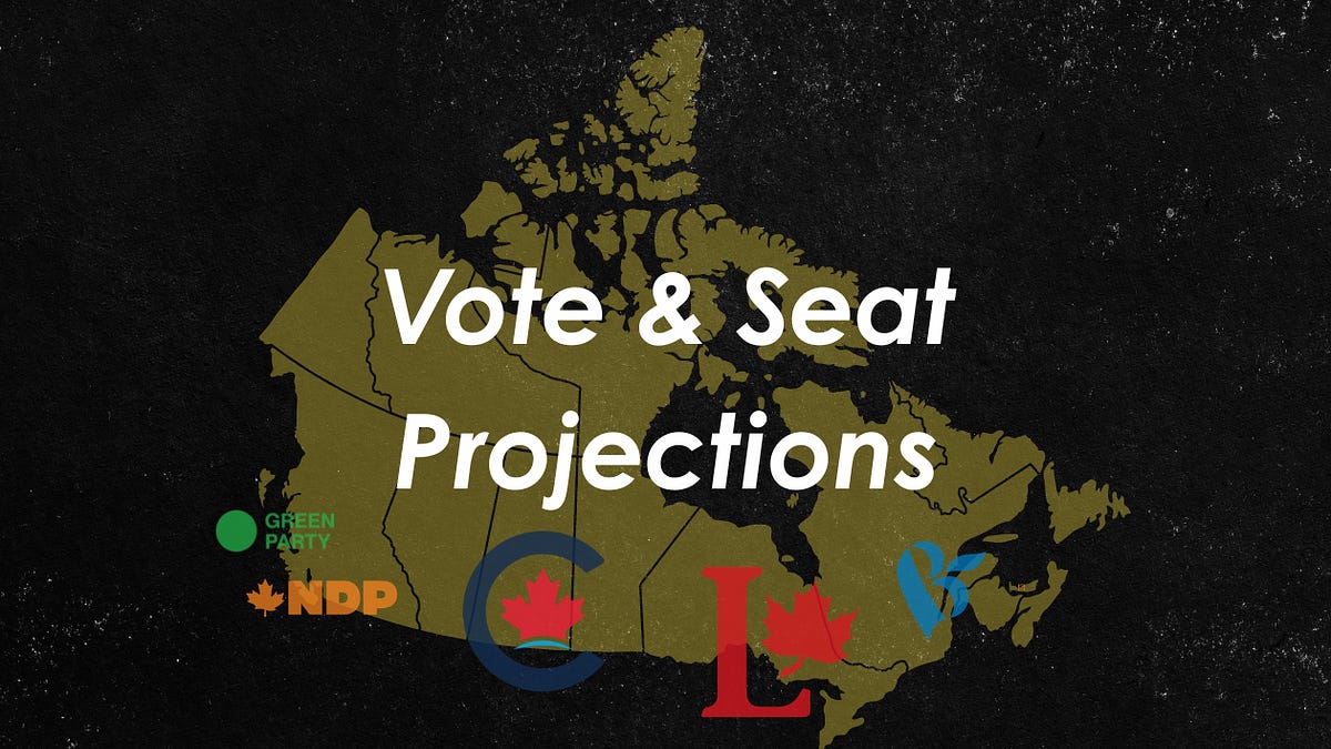 The Writ's Canadian Vote and Seat Projections