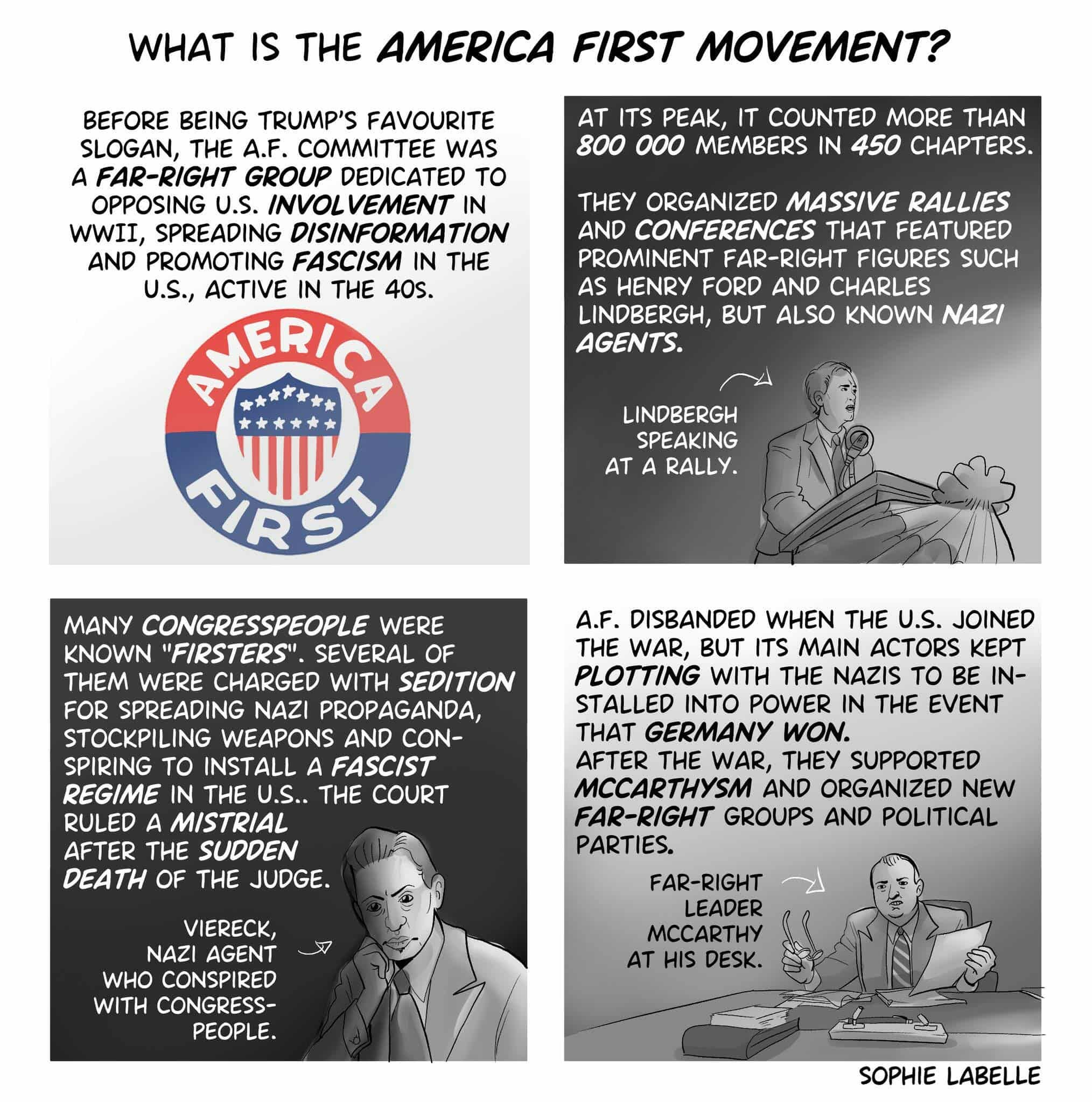 History of "America First" - by HM Beisswenger