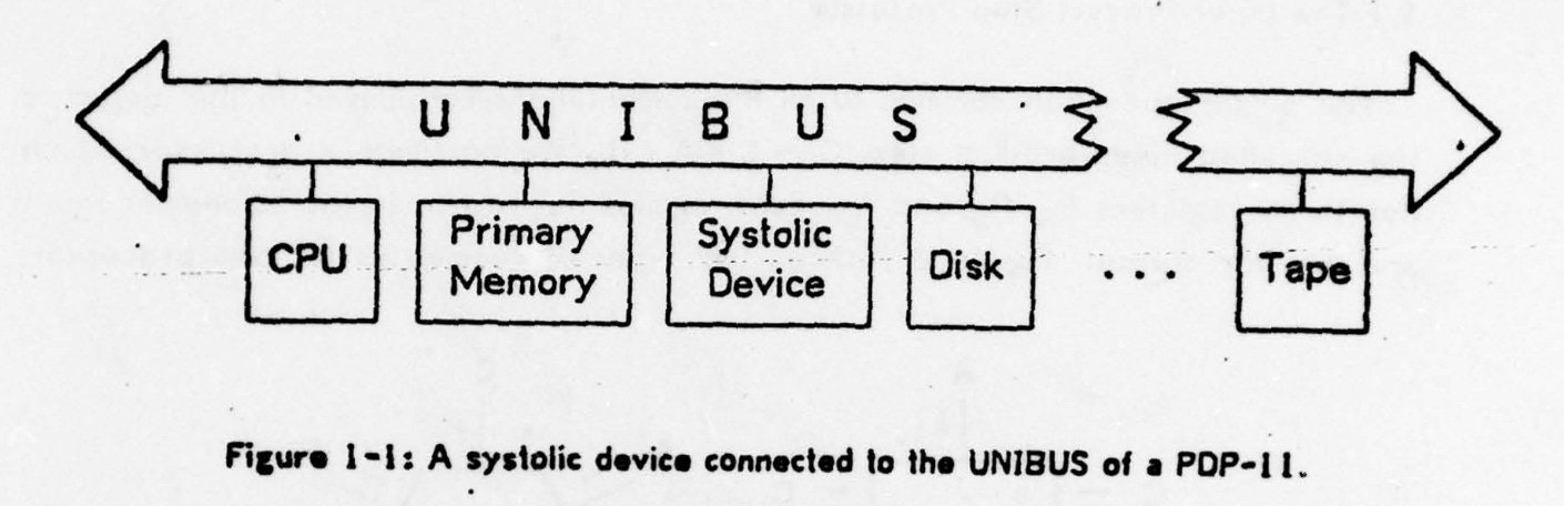 Google's First Tensor Processing Unit : Origins