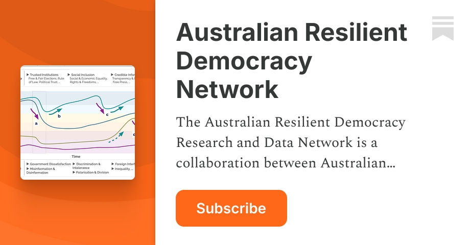 About - Australian Resilient Democracy Network