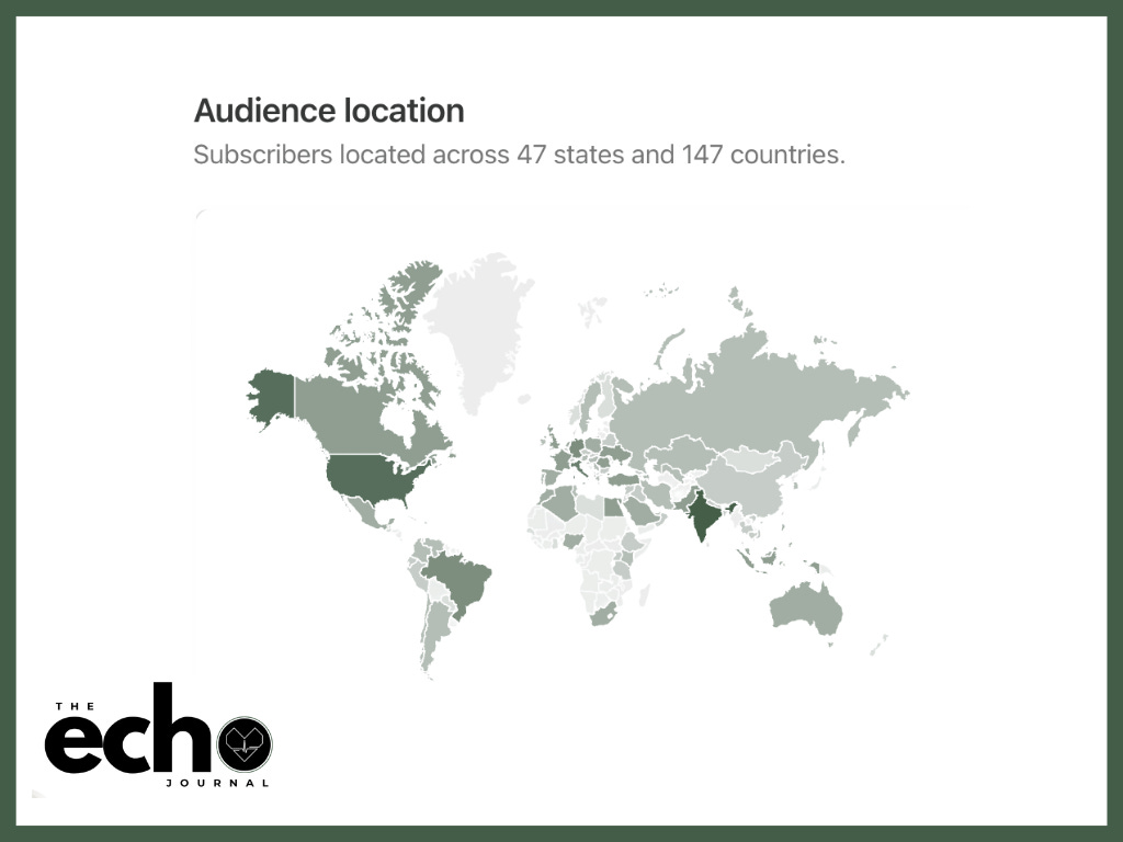 Velocity Time Integral (VTI) in Echocardiography
