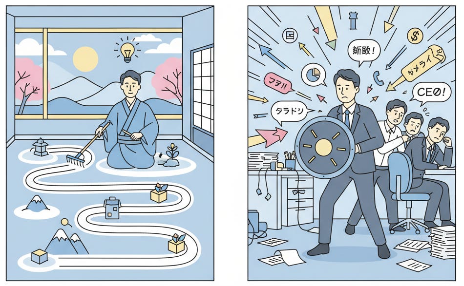 The unglamorous reality of being a Head of Product