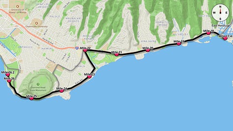 The 2025 Honolulu Marathon Course Guide