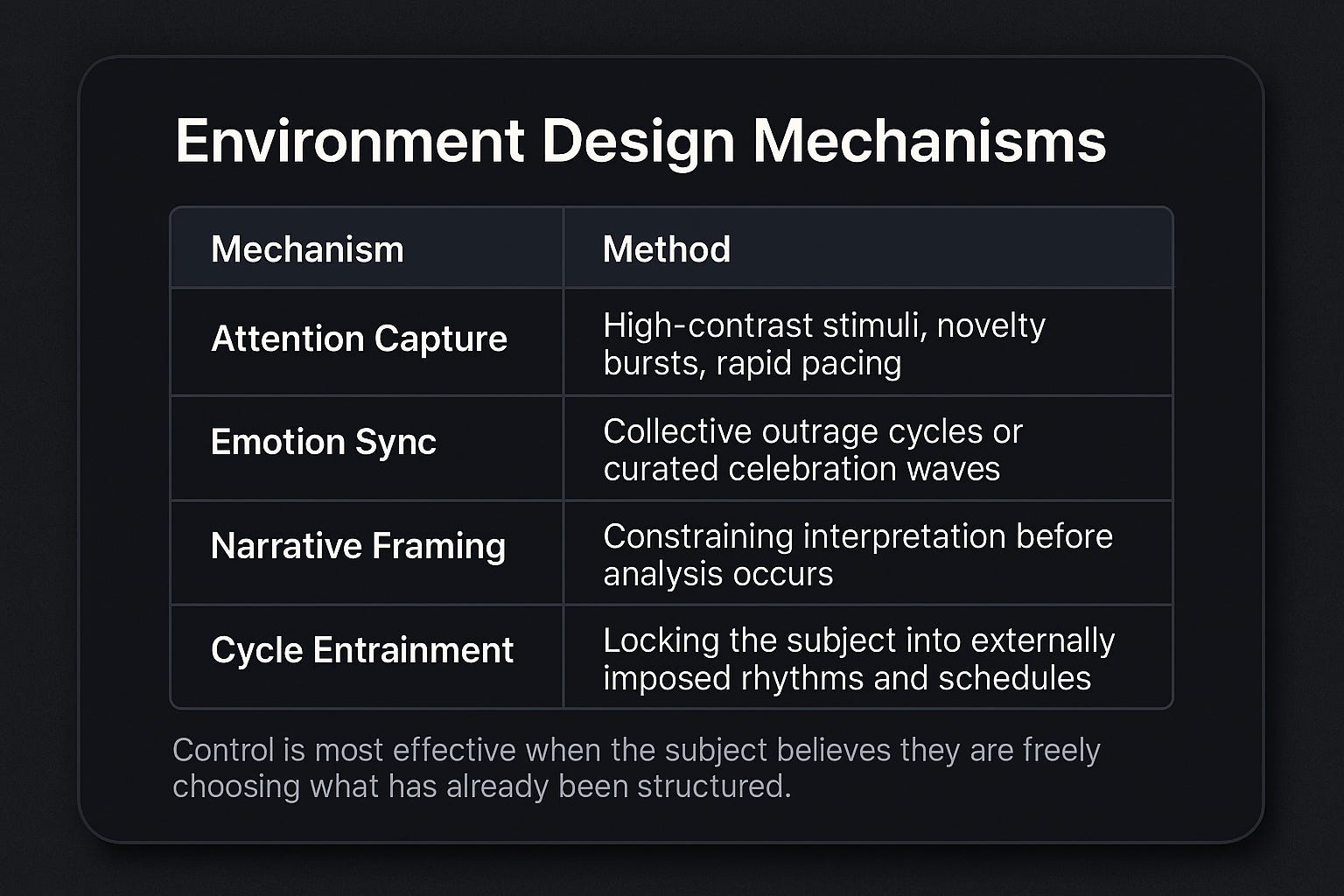 Symbolic Operations - by Symbolic Mechanics Studio