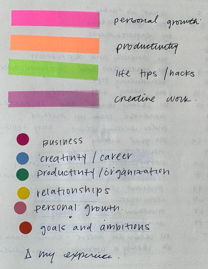 Why you should start a commonplace book - by Angel Zheng