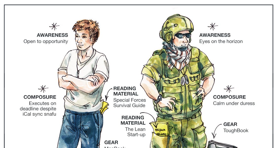 Comments - The People Are The Weapon System