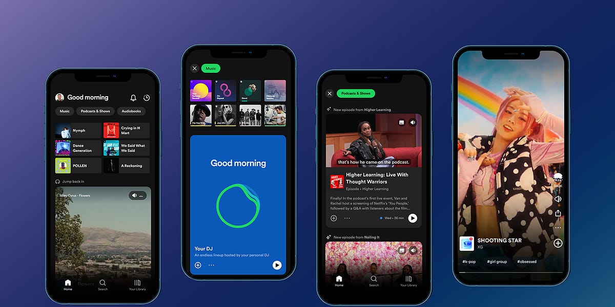 The Quiet Death of Visual Personality ft. 2025