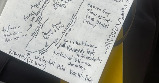 Berm Peak | Substack