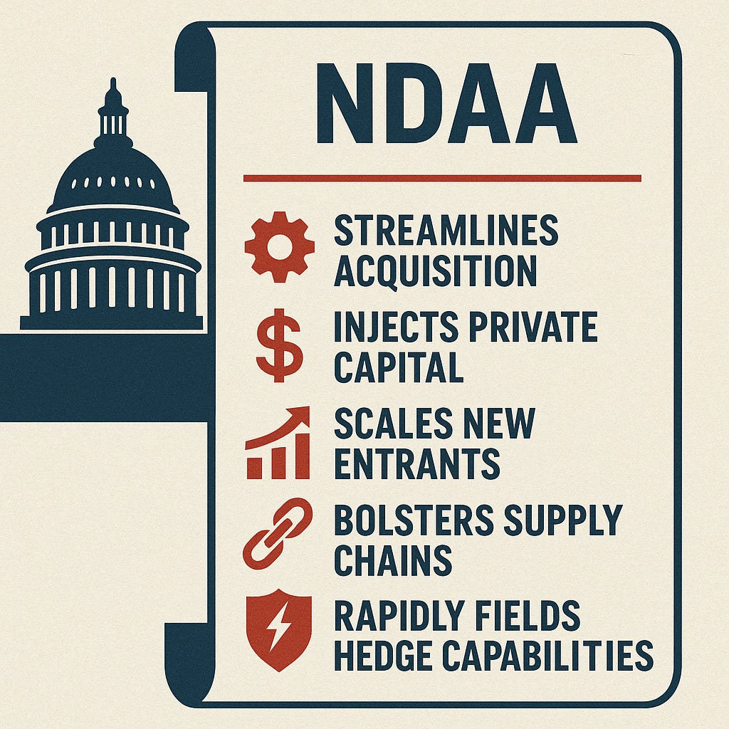 FY26 NDAA: FORGED for SPEED
