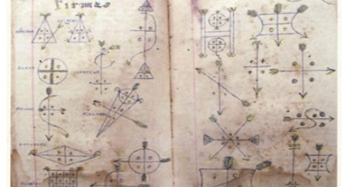 The Nsibidi script ca. 600-1909 CE: a history of an African writing system
