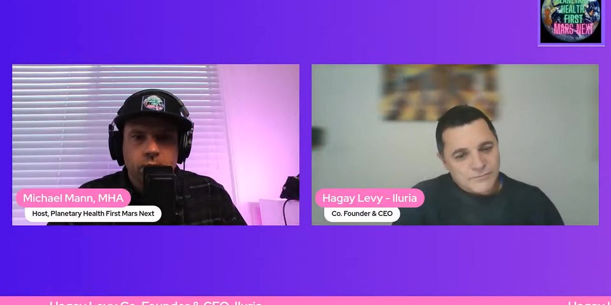 #140 Sheding Light on ADHD with Hagay Levy, Co-founder & CEO Iluria