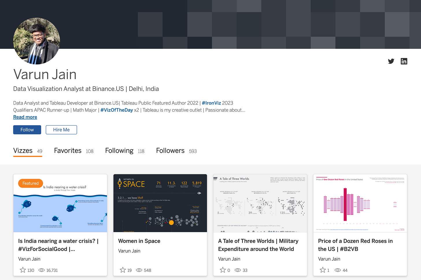 tableau public profile