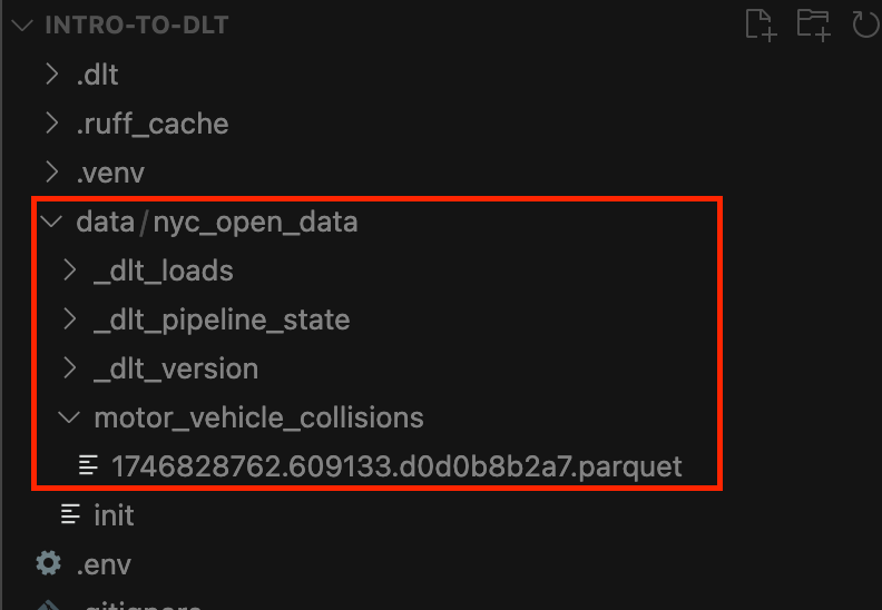 Introduction to dlt: An Open-Source Python Library for Data Ingestion