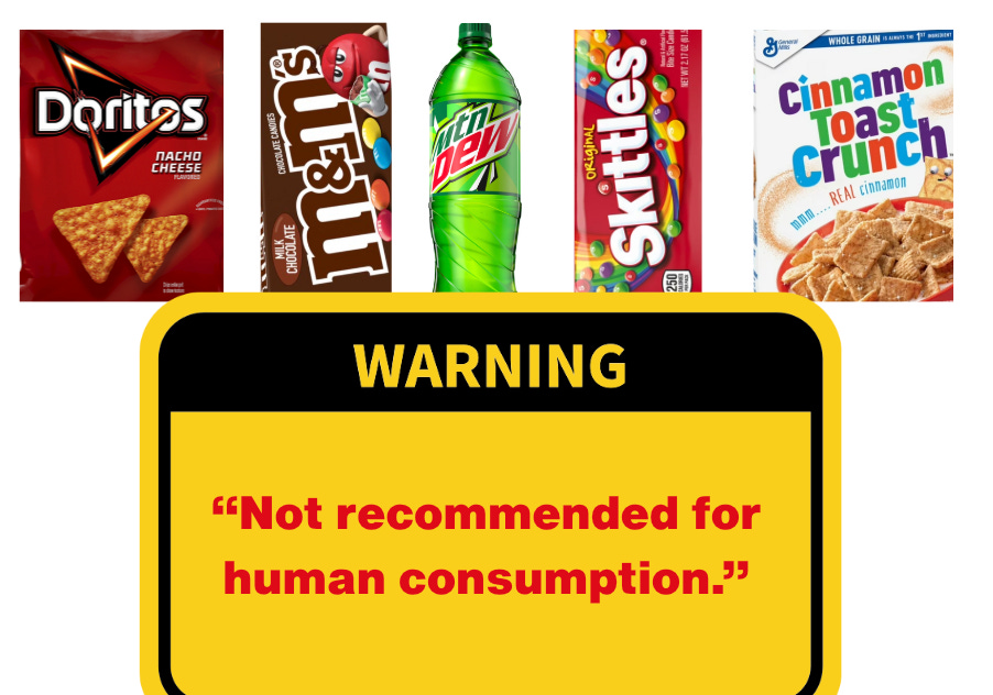 ⚠️ These Popular Foods May Soon Say “NOT FOR HUMAN CONSUMPTION”.