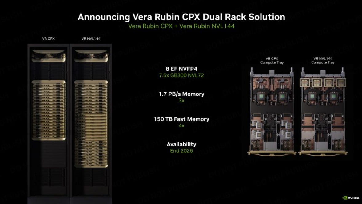 GTC 2026 Outlook: How NVIDIA Is Redefining AI Infrastructure with LPX ...