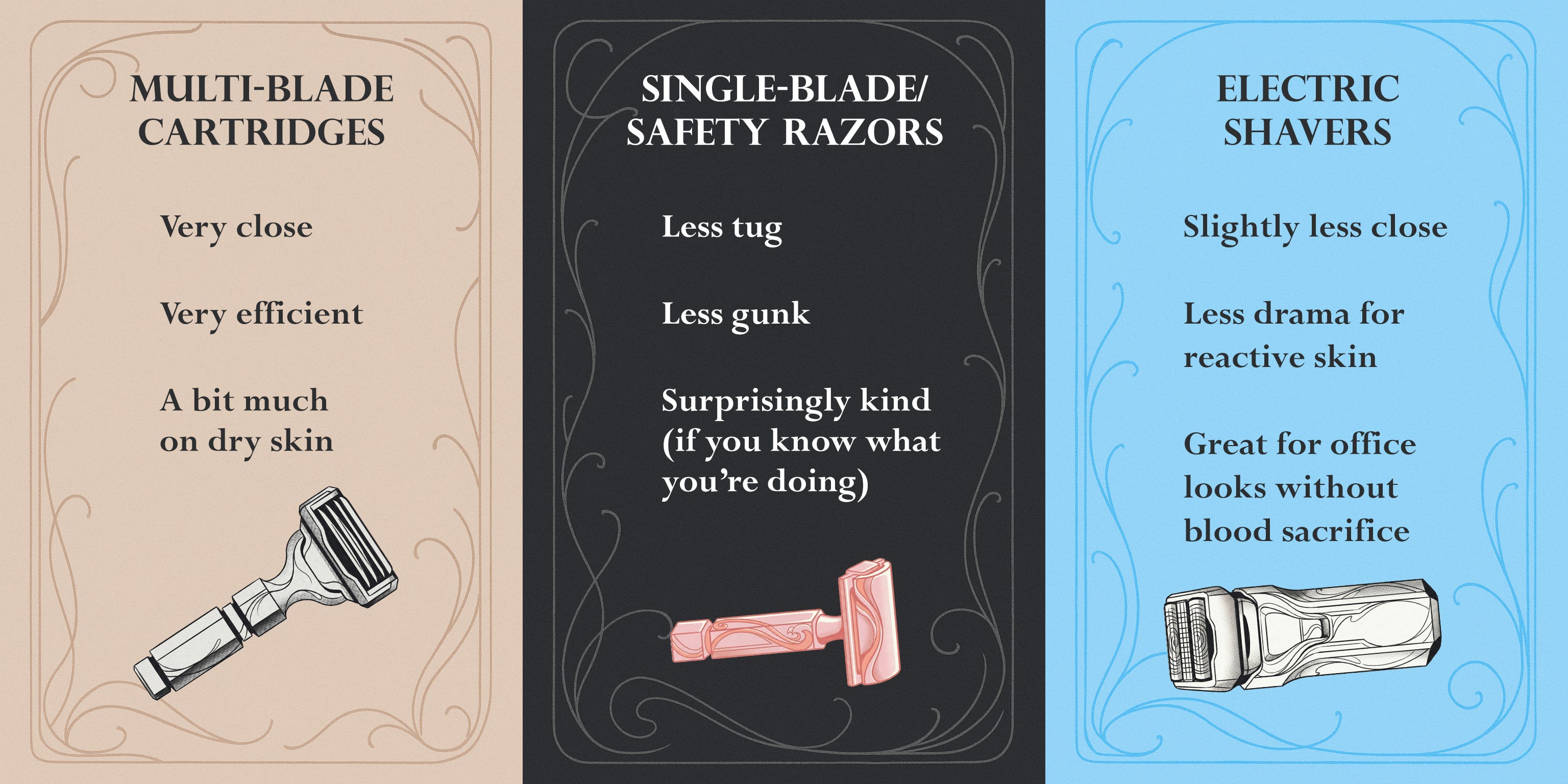 How to winter-proof your shave without wrecking your skin