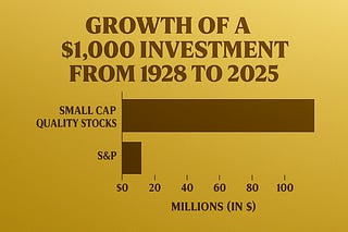 De Kwaliteitsbelegger | Compounding Quality | Substack