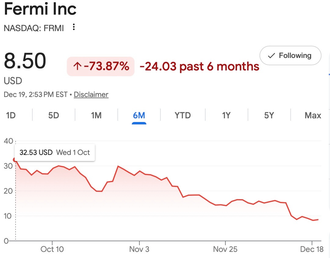 Fermi Crashes, Coal In Your Stocking, WSJ Covers Ivanpah, & Farley's ...