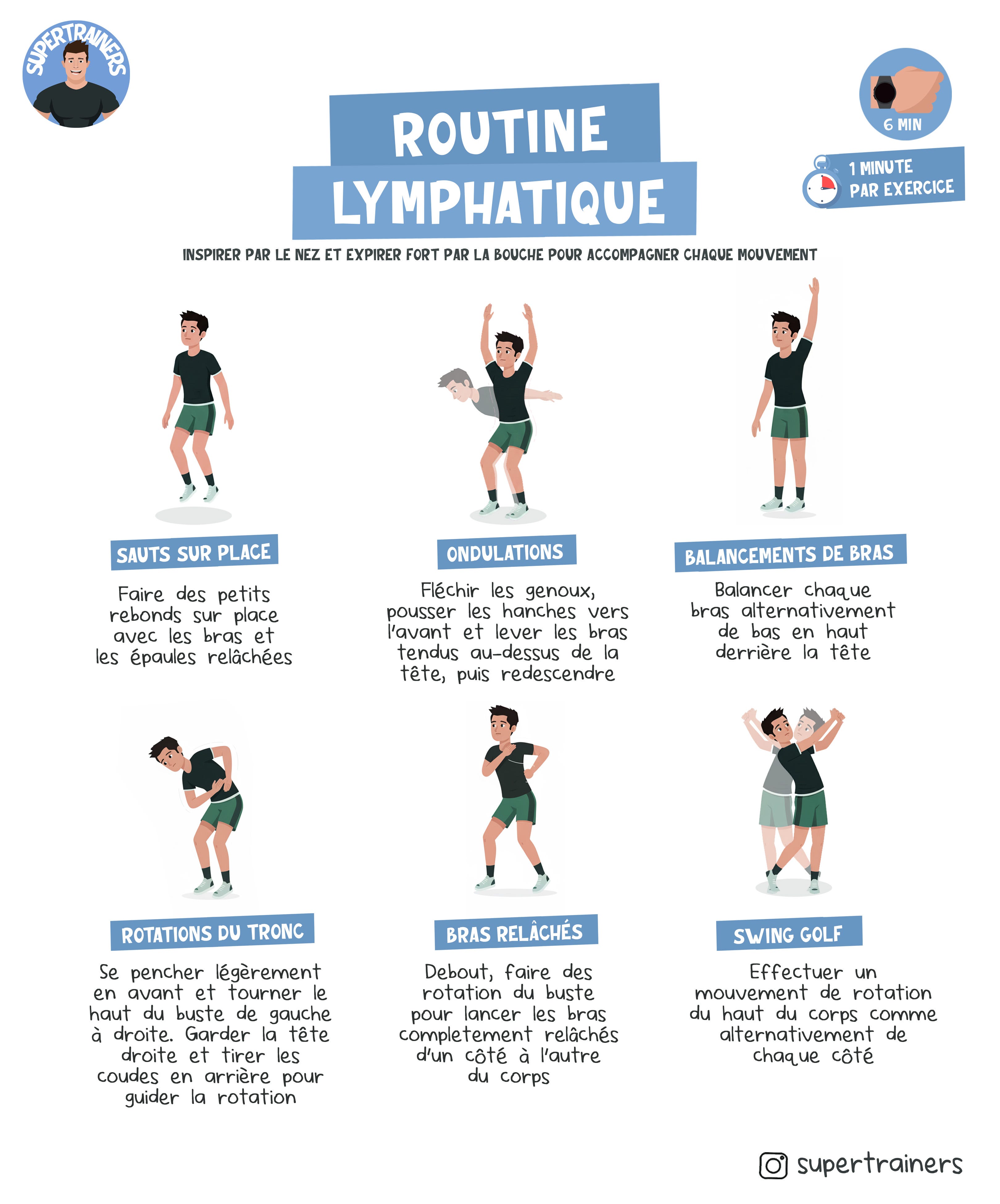 Booster son système lymphatique - by Supertrainers