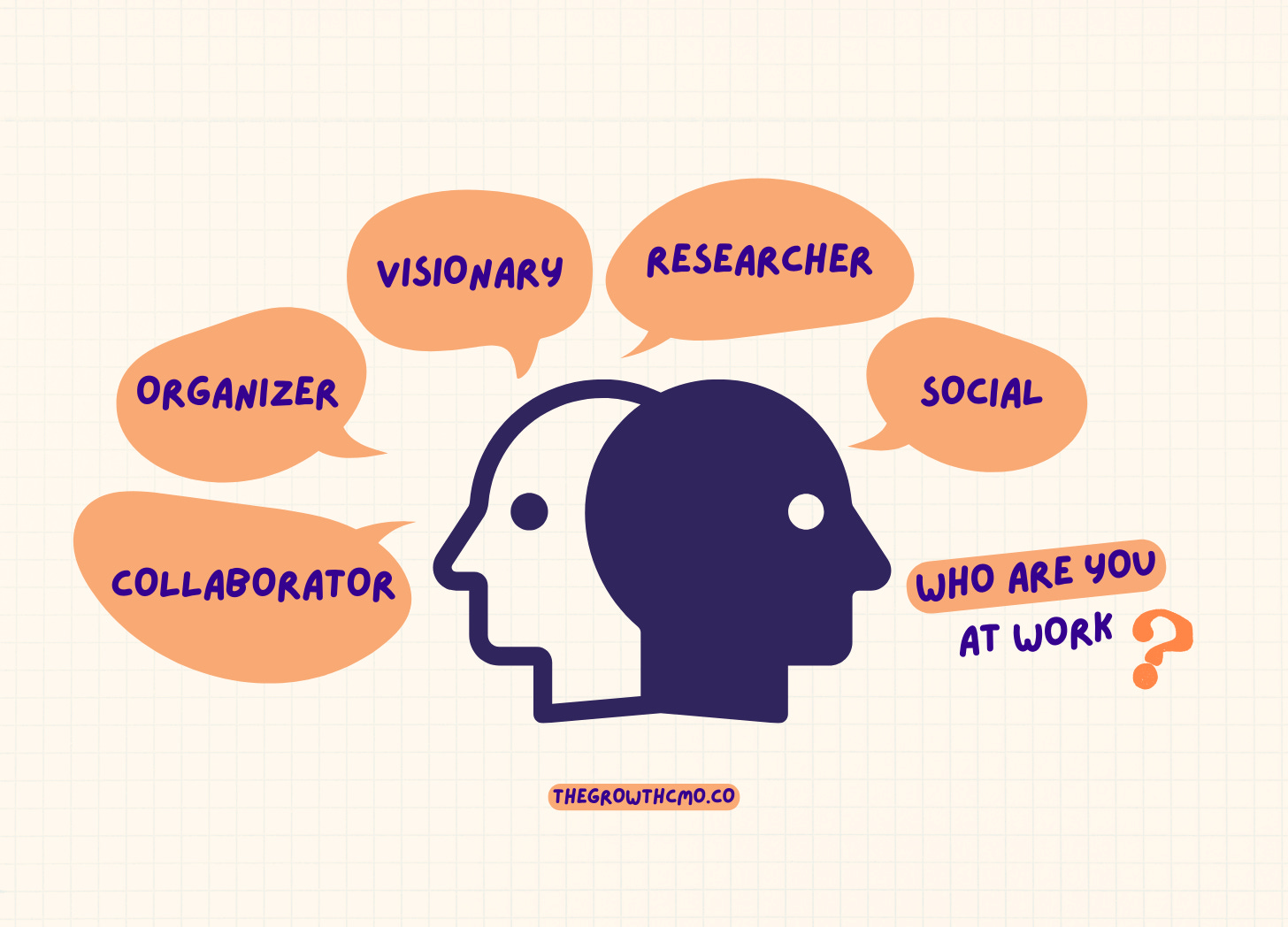 Why Culture Index Personality Types Matter: Enhancing Trust, Speed, and ...