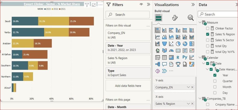 🚨Get Organized: How to Sort Data in Power BI 🚨