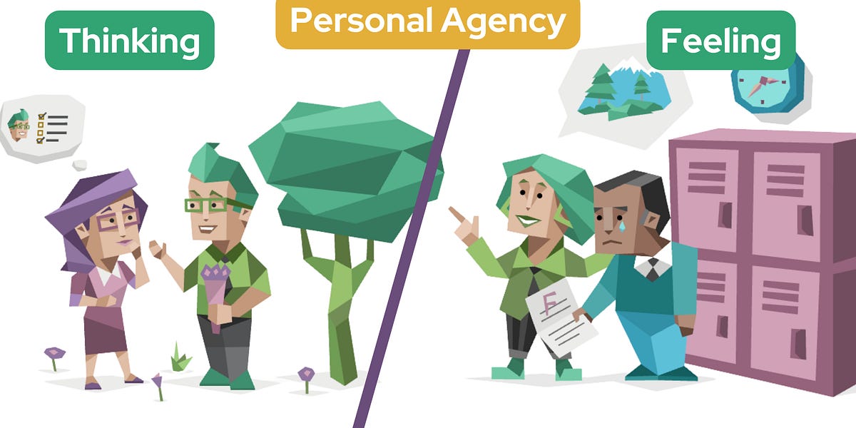 How Thinking and Feeling Personalities Get in Their Own Way | Grow with ...