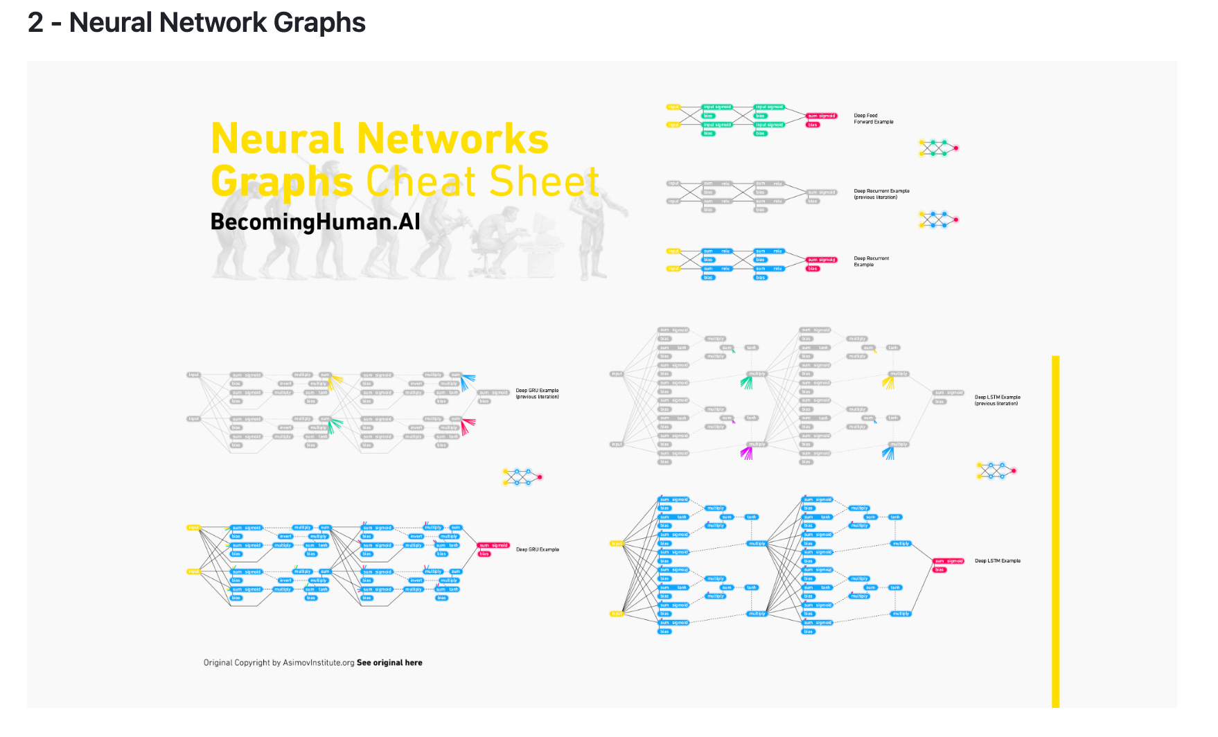 Data Science Roadmap from Google Data Scientist