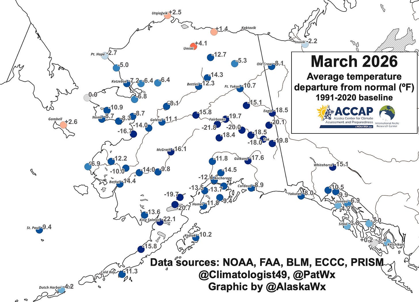 Record Setting Cold March in Alaska - by Rick Thoman