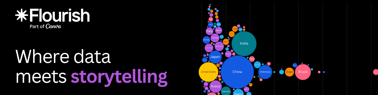 Perplexity AI: New Features, Examples, & How and When to Use