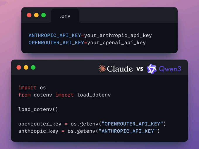 Compare Qwen 3 Coder vs. Sonnet 4 for Code Generation