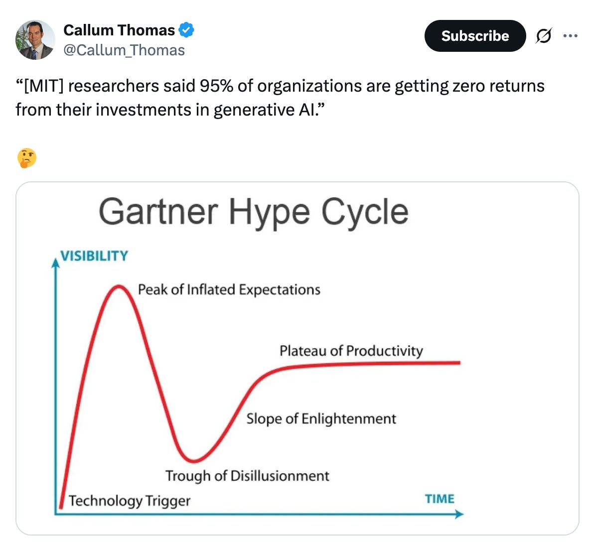 Pullback & Launch - The Signal Trader
