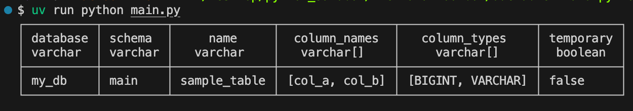 DuckDB - Quick and Easy Data Processing with CLI and Python