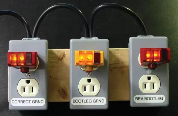 Deciphering the 3-light outlet tester - by Mike Sokol