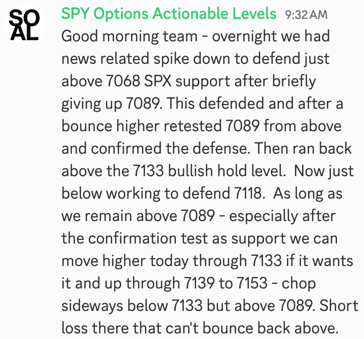 FREE Friday April 24 2026 SPY SPX ES Actionable Levels