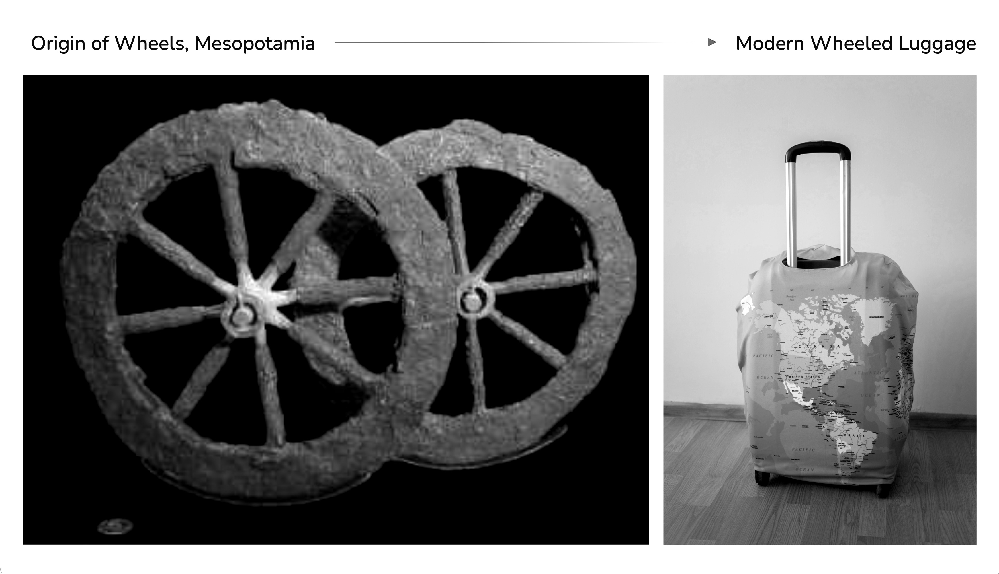 The Wheel and the Algorithm | Part 1 - by Sagar Paul